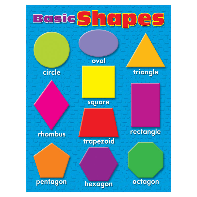 Trend Enterprises Basic Shapes Learning Chart Reviews Wayfair